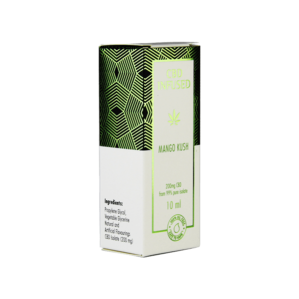 Custom Child Resistant Cannabis Boxes | Marijuana Packaging Wholesale ...