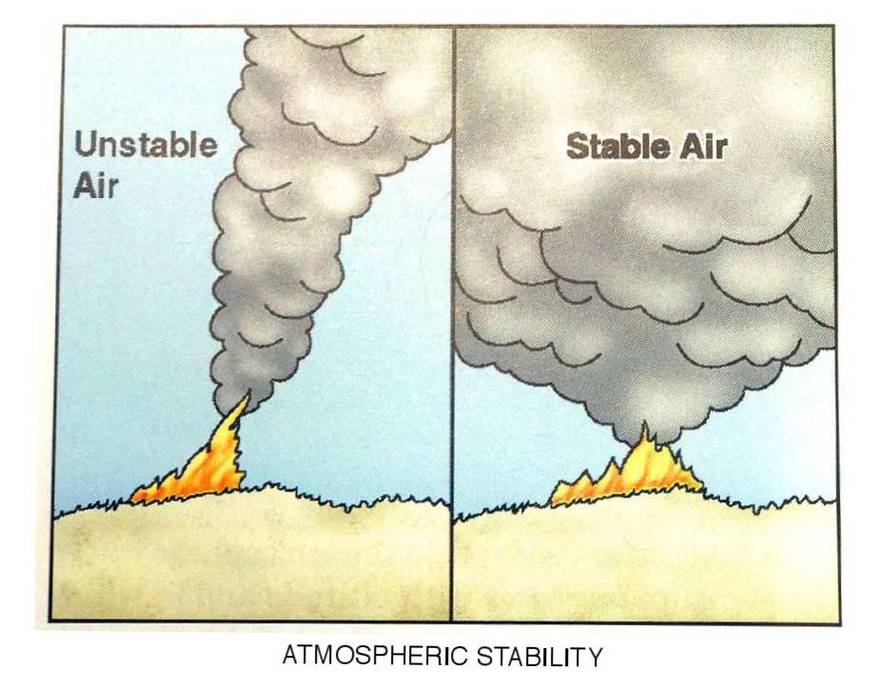Media Guide - SBC Fire Department