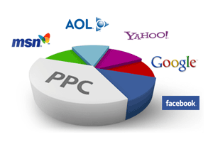 How to Generate Leads Online - 5 Best Tips - Ameravant Web Design