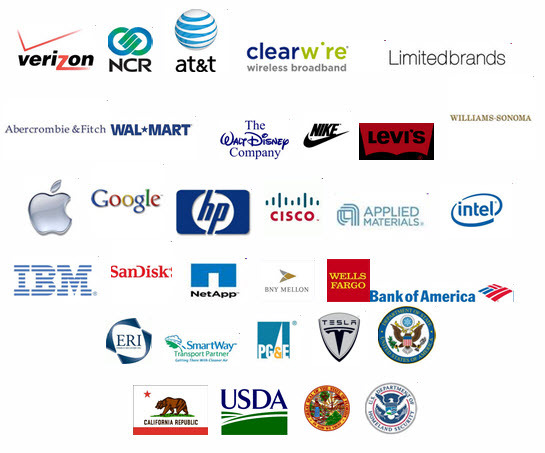 Network - Carrollco Marketing