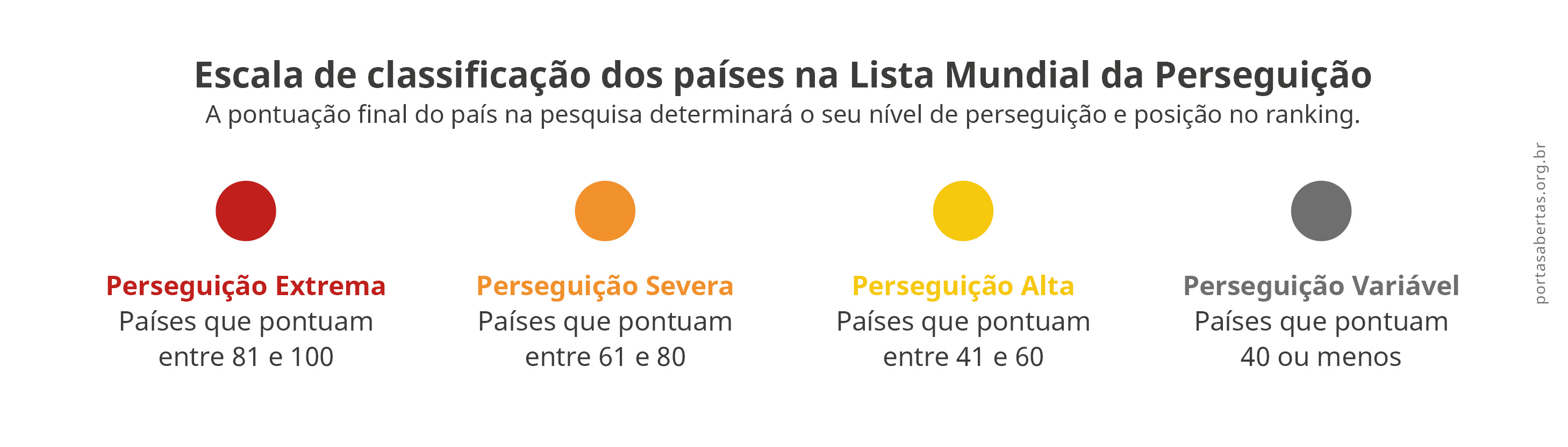 Como Podemos Conceituar A Perseguição - RETOEDU