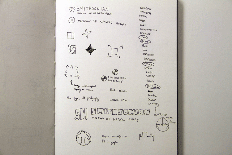 Smithsonian Identity | Skillshare Student Project