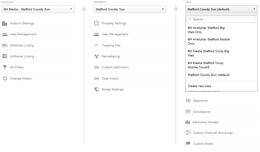 Analytics Project | Skillshare Student Project