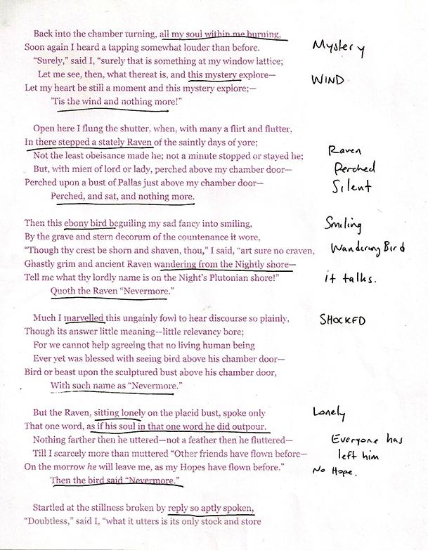 The Raven | Skillshare Student Project