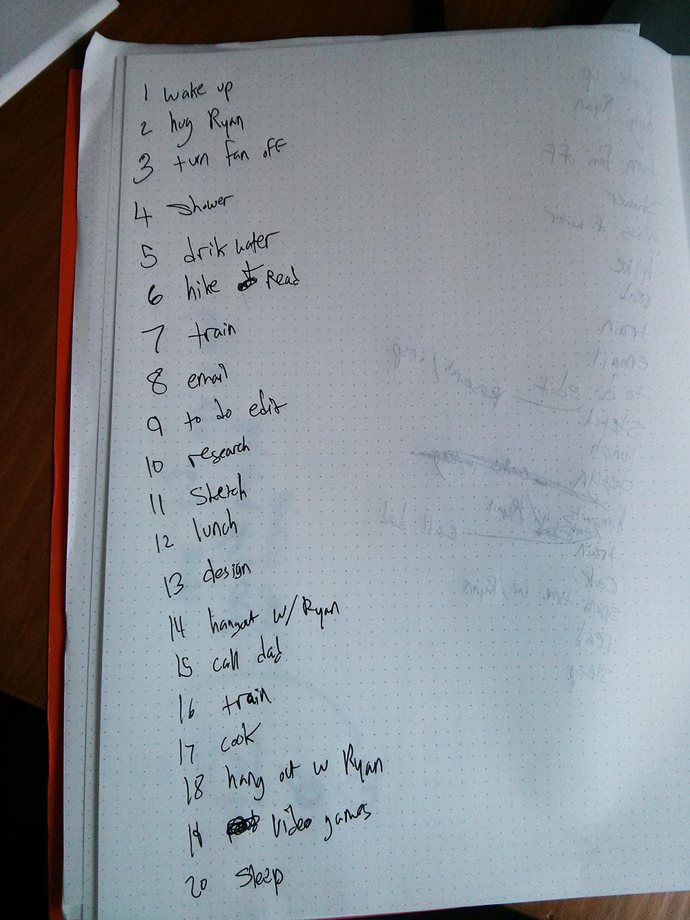 Daily activities iconography | Skillshare Student Project