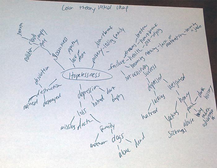 Color Theory- Emotions through dog expressions/ emotions conveyed ...