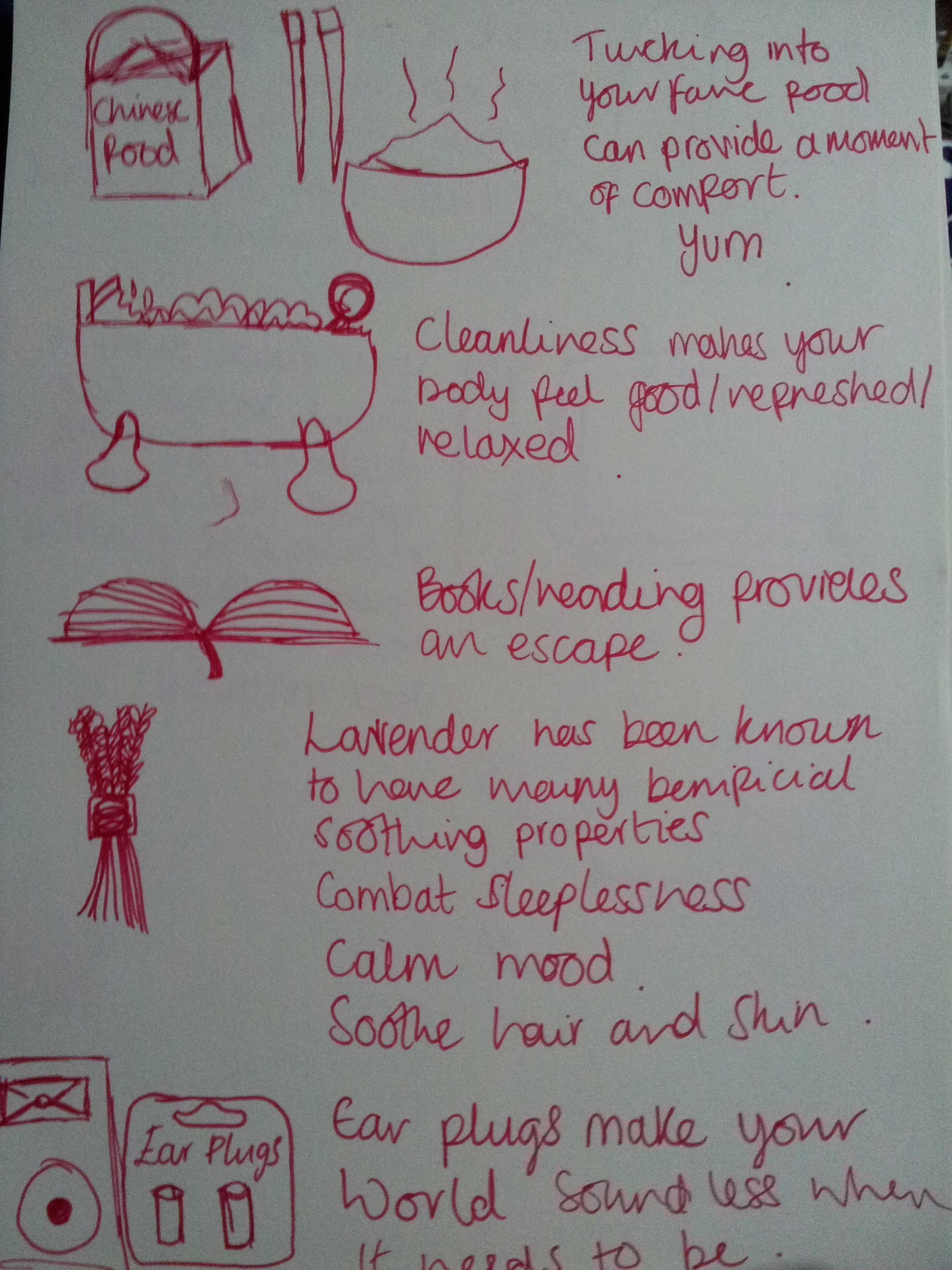 Shereens chosen word sketch/doodles and notes | Skillshare Student Project