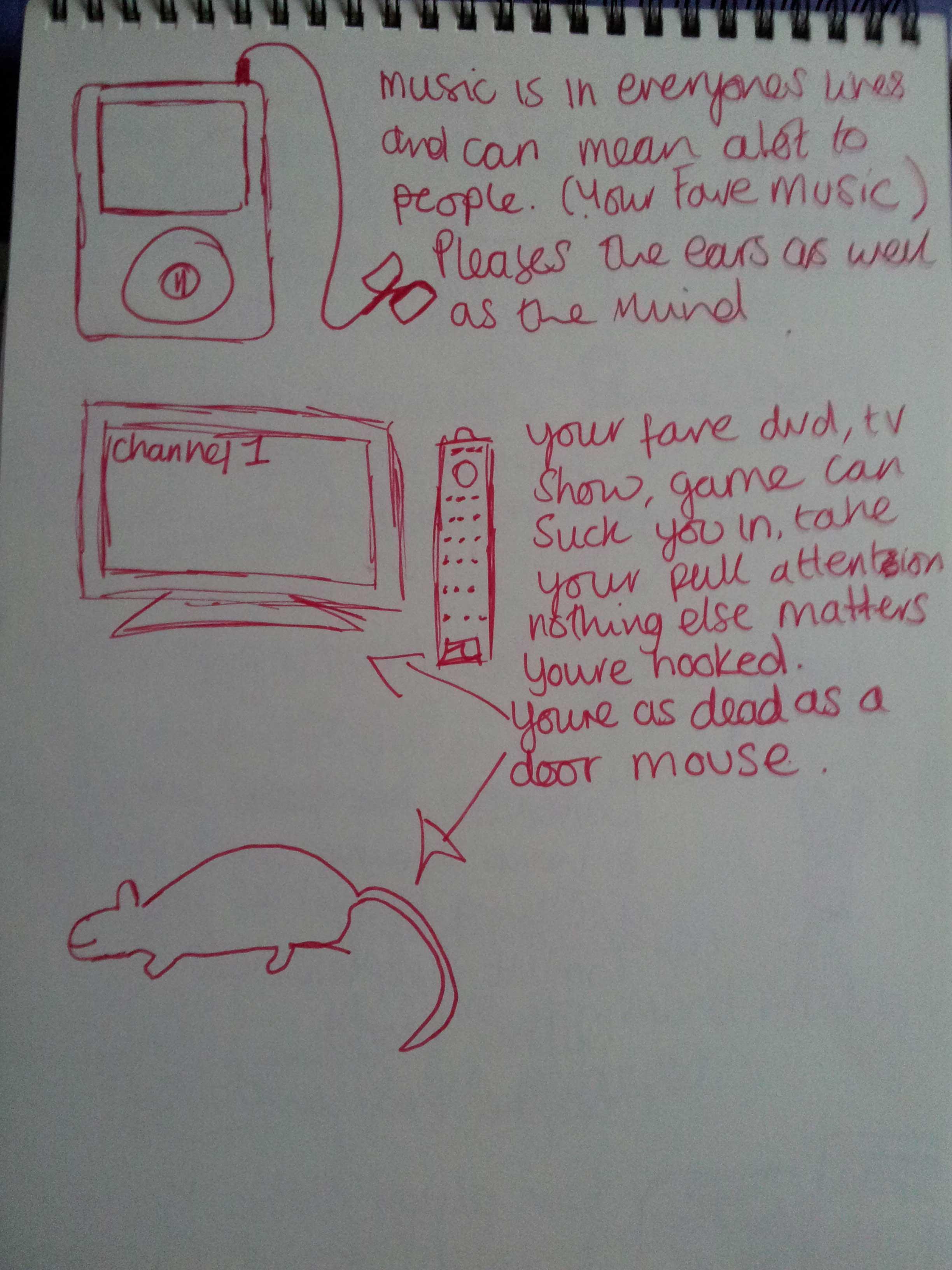 Shereens chosen word sketch/doodles and notes | Skillshare Student Project