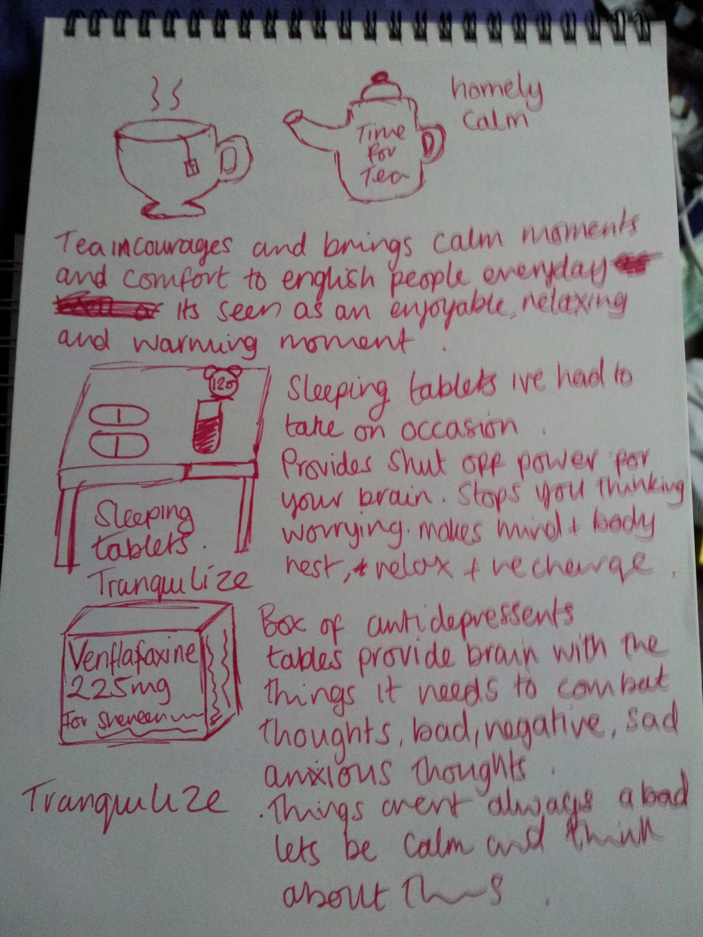 Shereens chosen word sketch/doodles and notes | Skillshare Student Project