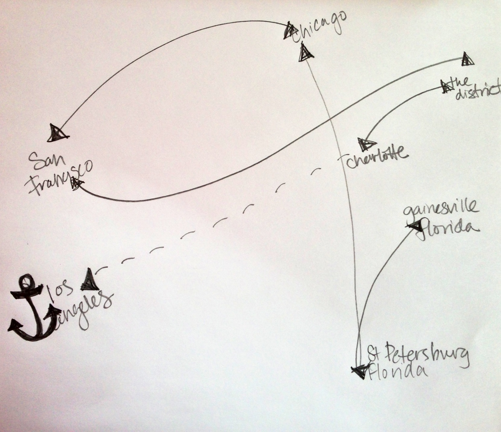 The long and winding road...a map of places I've lived | Skillshare ...