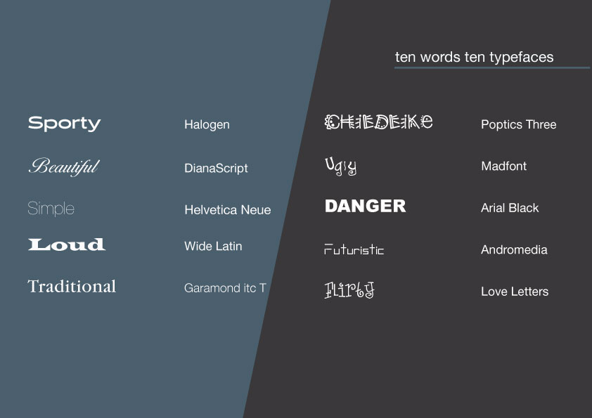 Ten Words Ten Typefaces | Skillshare Student Project