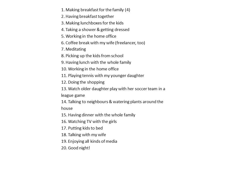 My daily routine - 20 referents | Skillshare Student Project