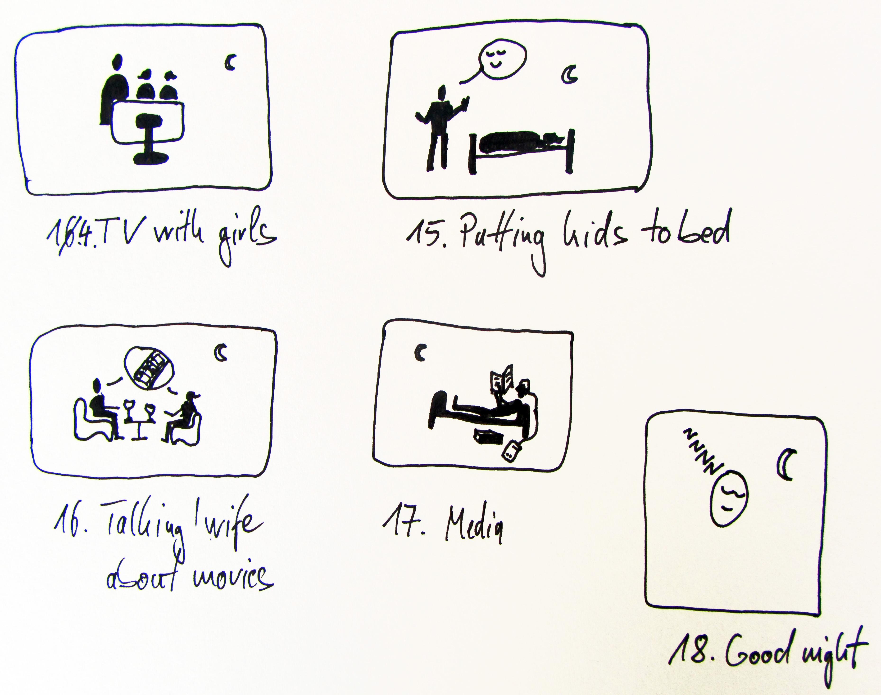 My daily routine - 20 referents | Skillshare Student Project