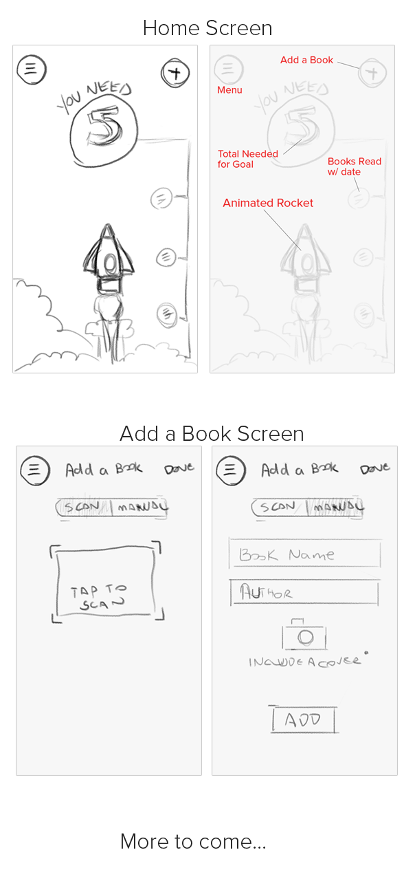 Reading Rocket! | Skillshare Student Project