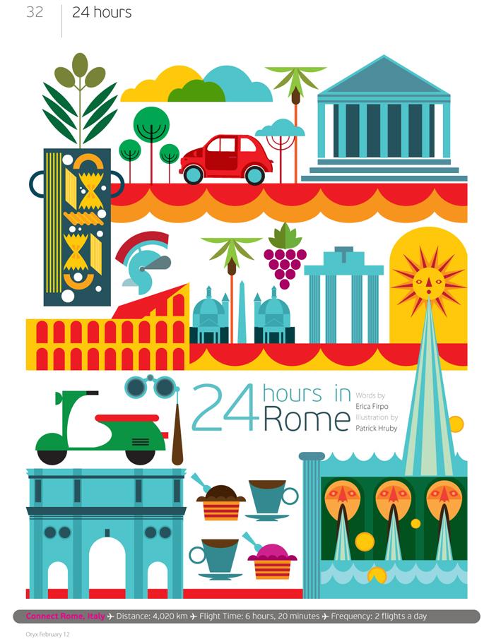 24 Hours in Rome | Skillshare Student Project