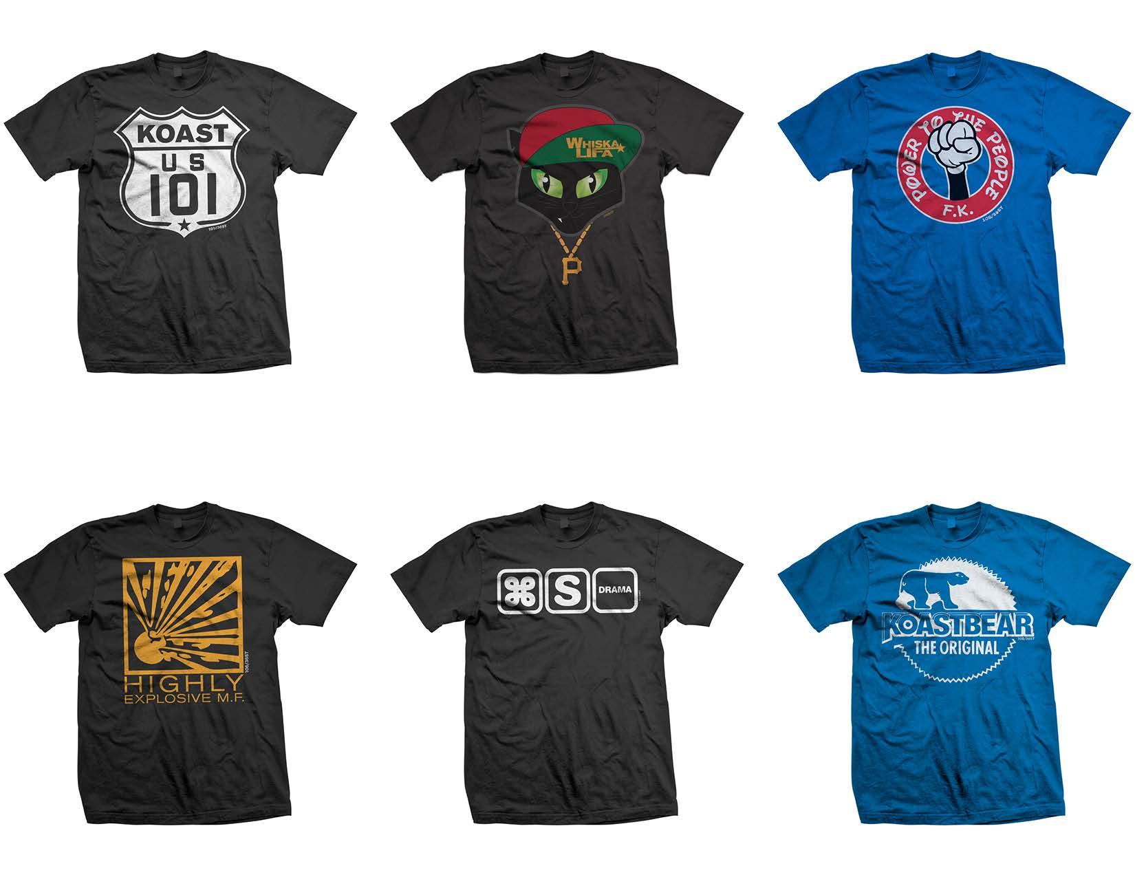 'MURKA | Skillshare Student Project