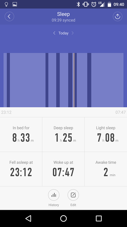 The Optimal Hours of Sleep to Maximize Health and Longevity - Thrive Global