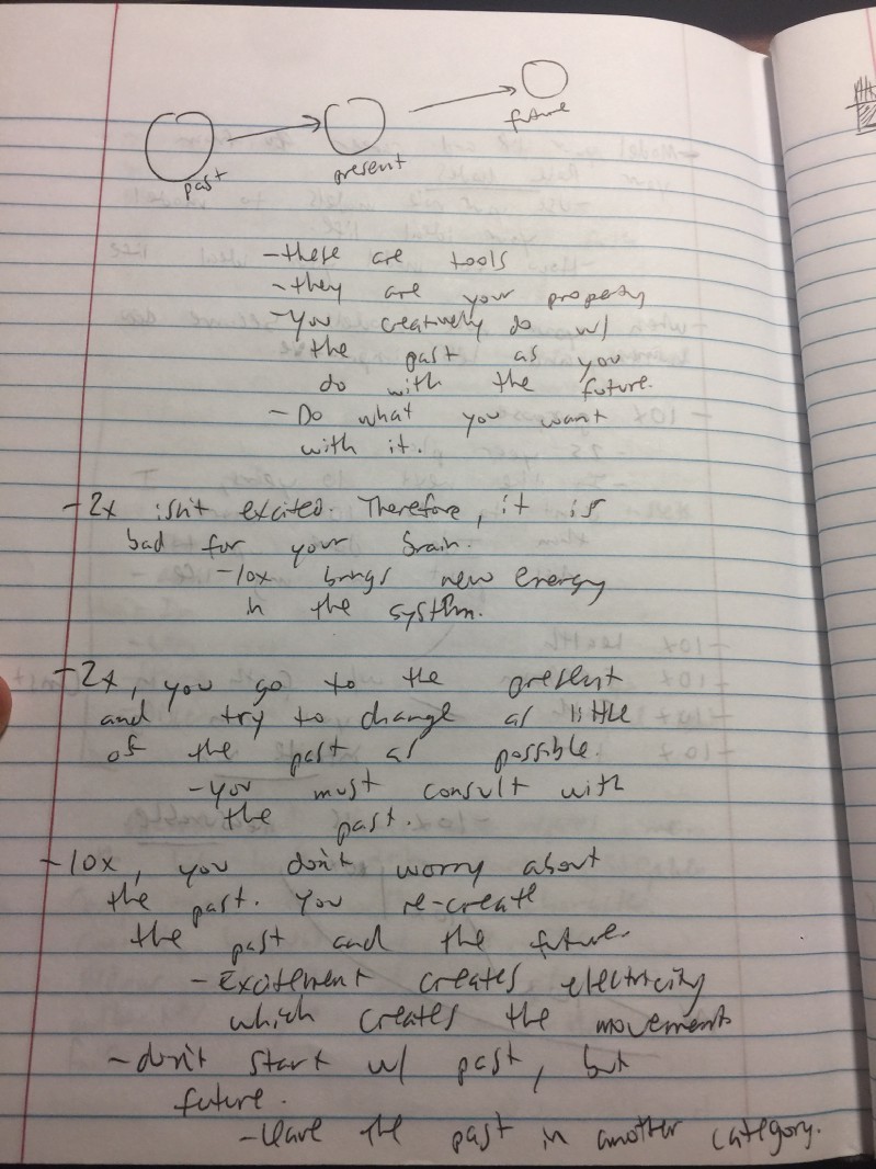 How To Write In Your Journal To Improve Yourself and Achieve Your Goals ...