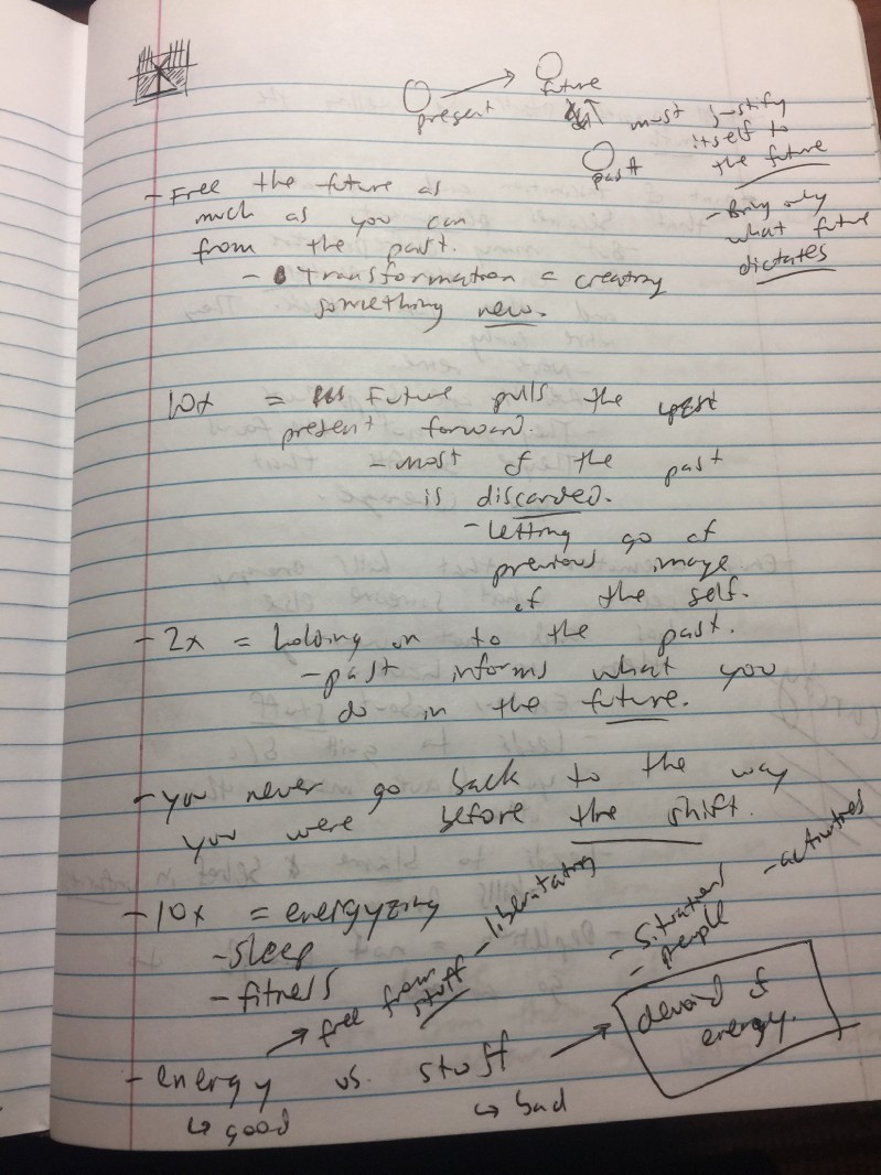 How To Write In Your Journal To Improve Yourself and Achieve Your Goals ...