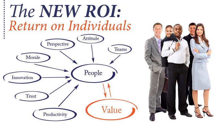 5 Things Leaders Look For in a Difference Maker - Thrive Global