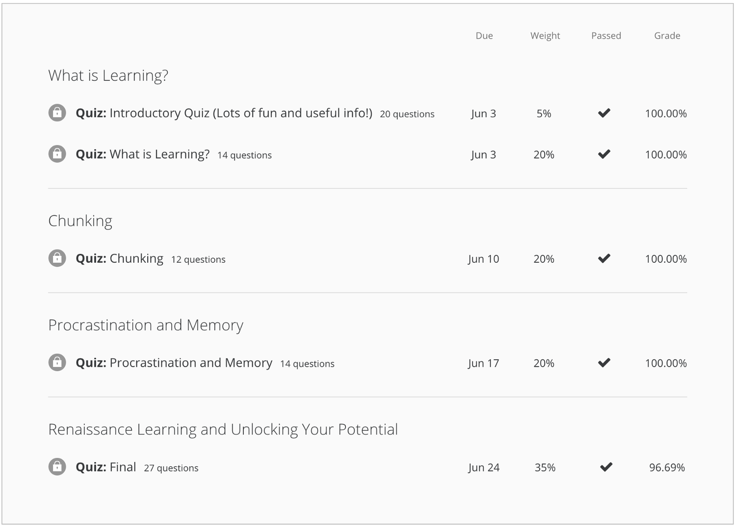 The 3 Most Important Skills to Learn Now to Thrive in 2019 - Thrive Global