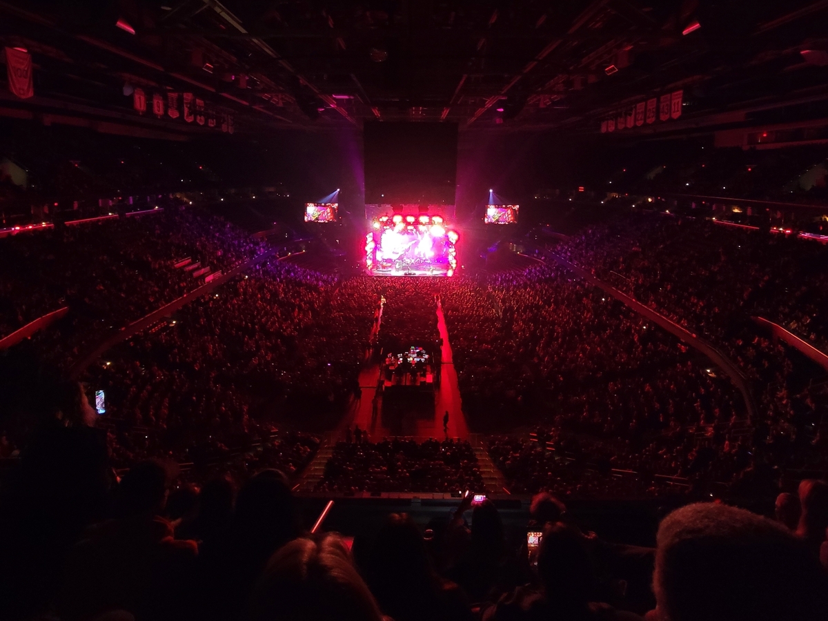 Toto Concert & Tour History (Updated for 2022) | Concert Archives