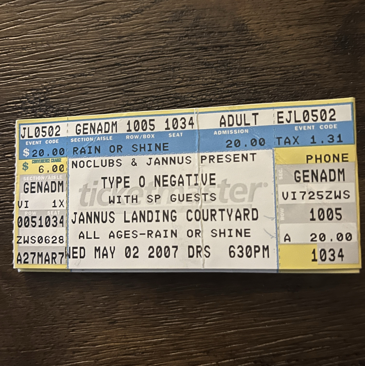 Type O Negative Concert & Tour History | Concert Archives