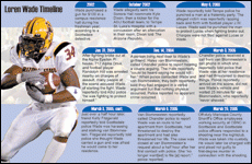 Judge denies Wade's request for house arrest - The Arizona State Press