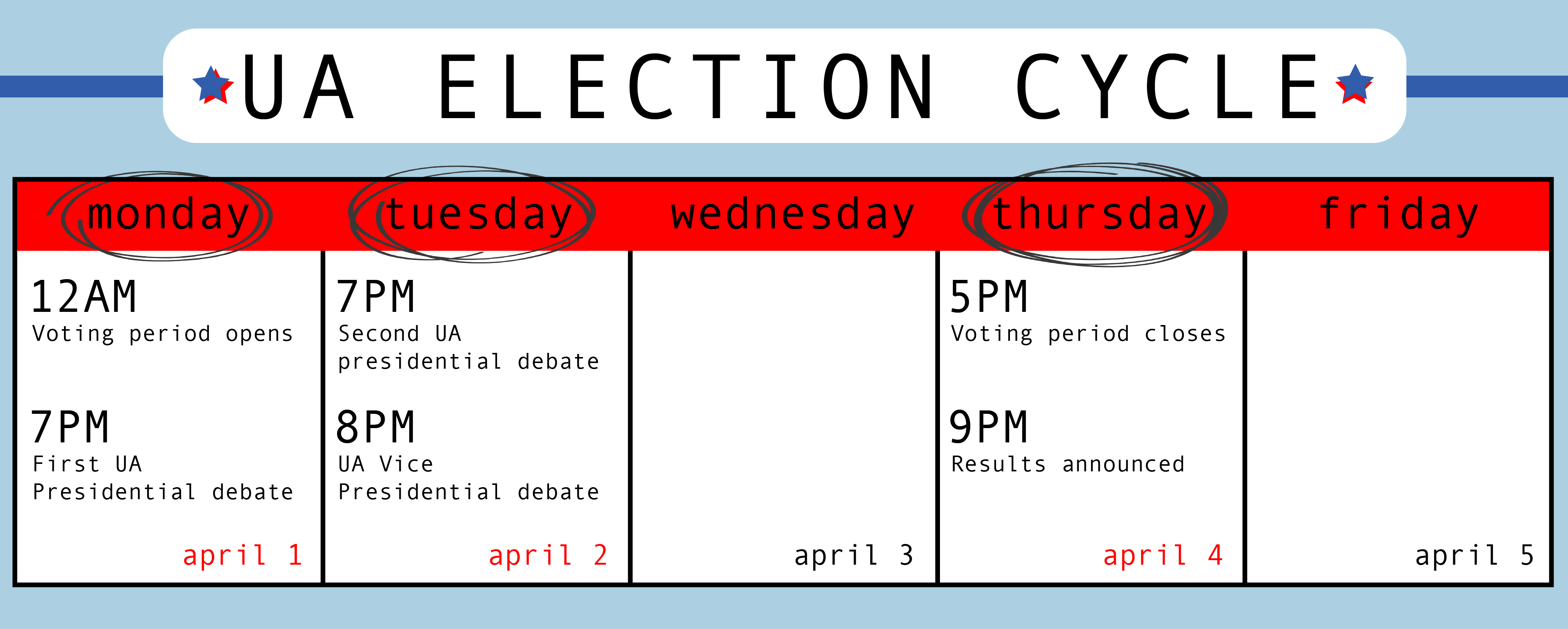 Anna Lisa Lowenstein - Staff | The Daily Pennsylvanian