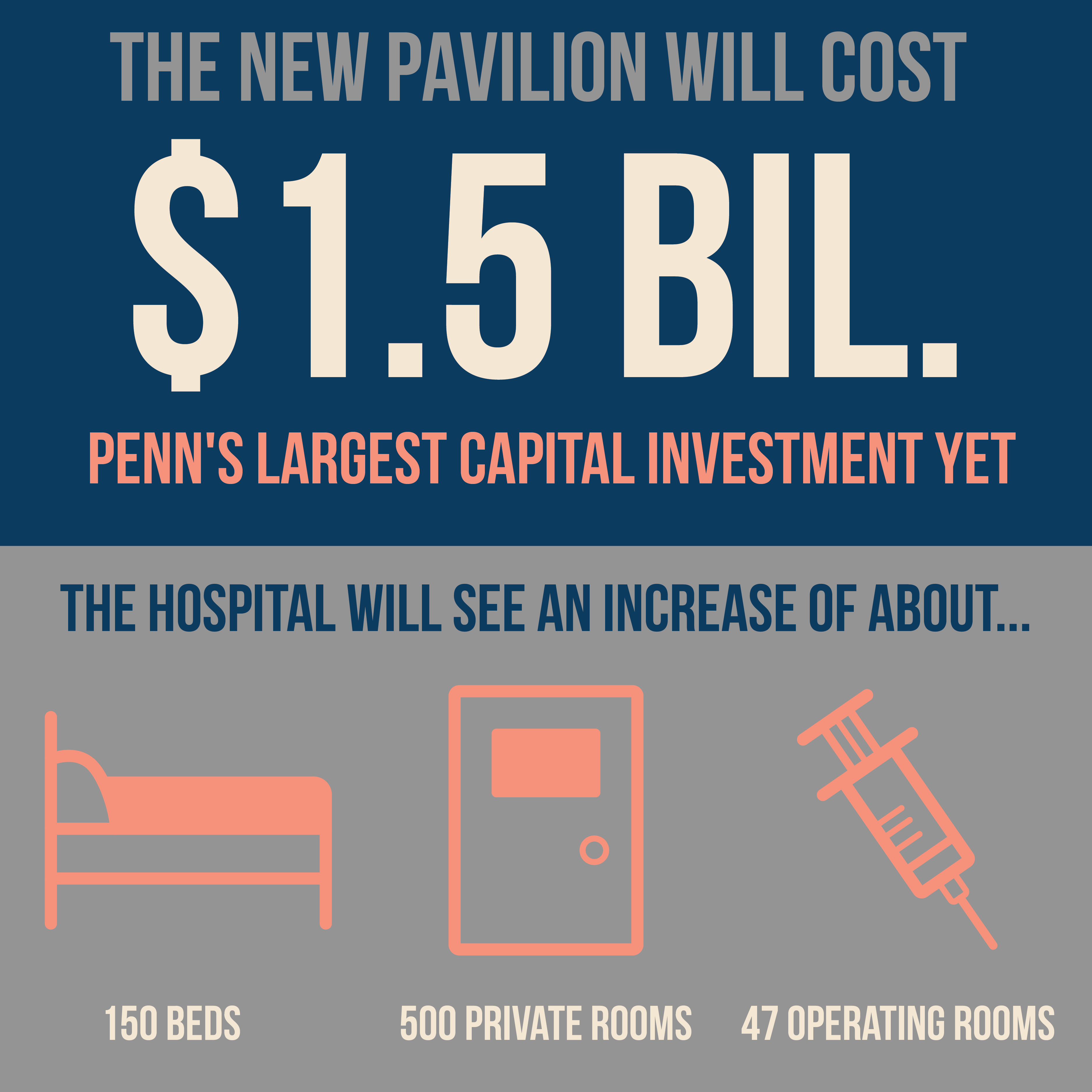 Wenting Sun - Staff | The Daily Pennsylvanian