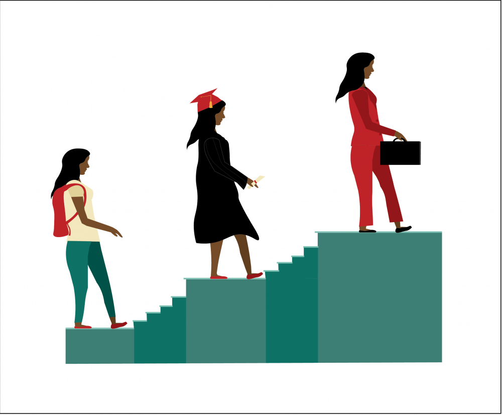 Jumping Into Professional Development