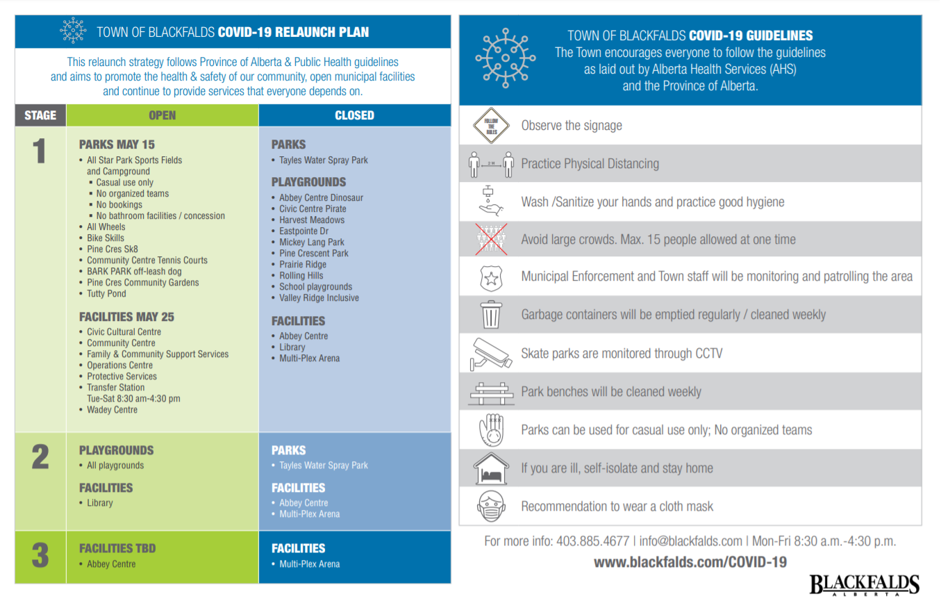 Town of Blackfalds releases local relaunch plan | rdnewsnow.com