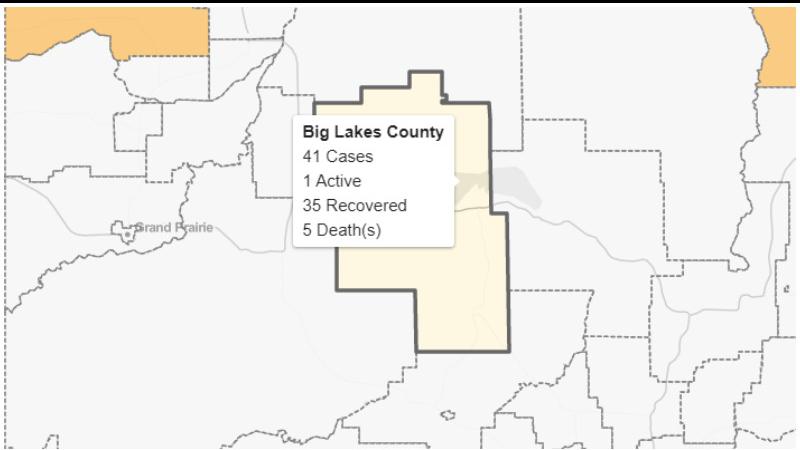 New COVID-19 case identified in Big Lakes County area | EverythingGP