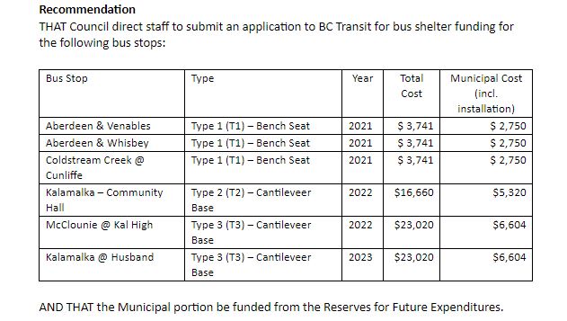 Coldstream looks at funding for bus shelters | Vernon Matters