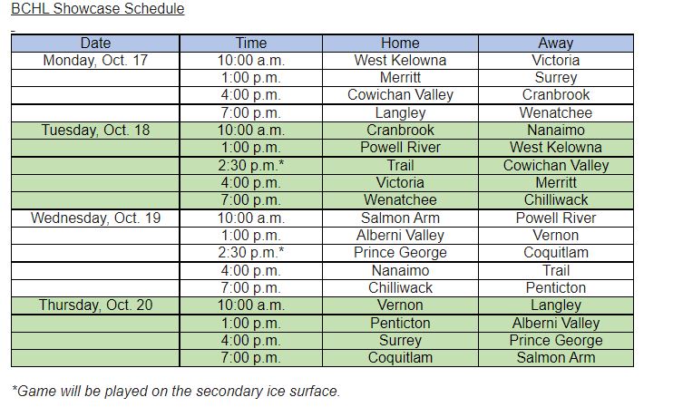 BCHL announces schedule for 2022 Showcase | Vernon Matters