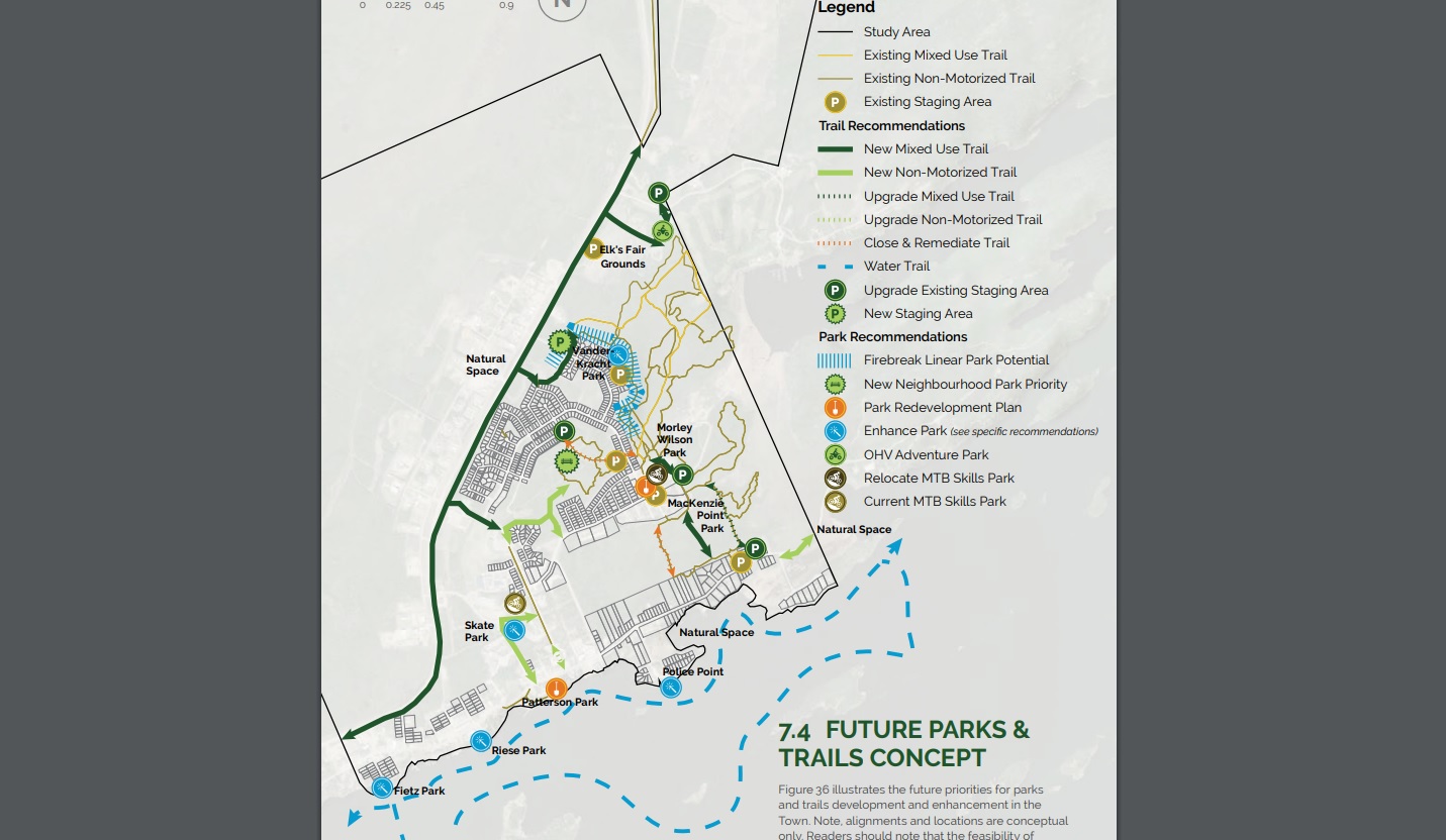 La Ronge council handed master plan covering parks and trails for next ...