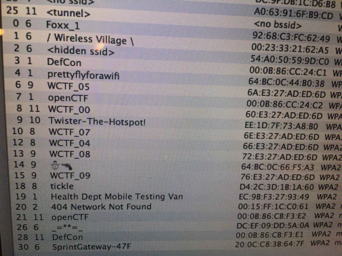 Defcon 2016 photos and videos – somethingdotsomething