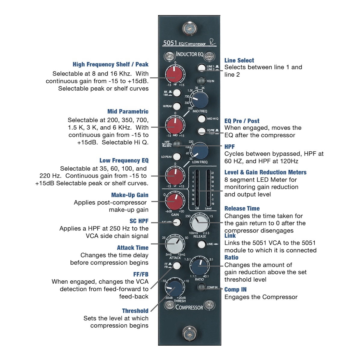 Rupert Neve Designs Shelford 5051 Inductor EQ/Compressor Module » Sonic ...