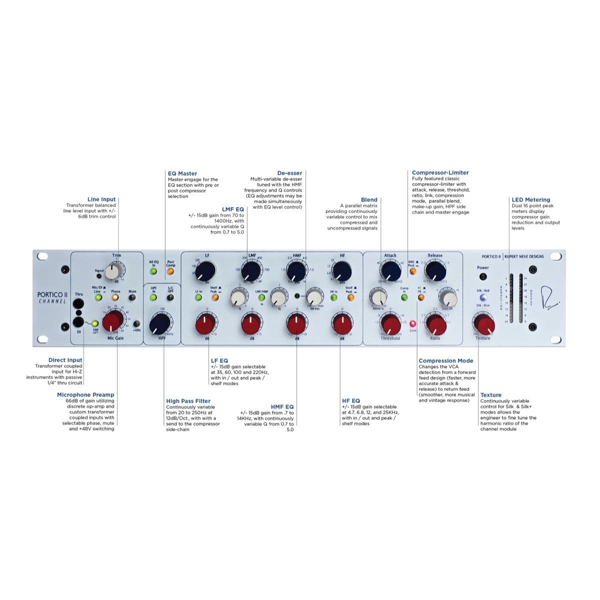 Rupert Neve Designs Portico II Master Buss Processor » Sonic Circus
