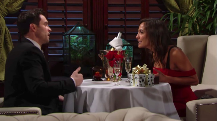 The Young and the Restless (YR) Poll: Should Lily Take Cane Back ...