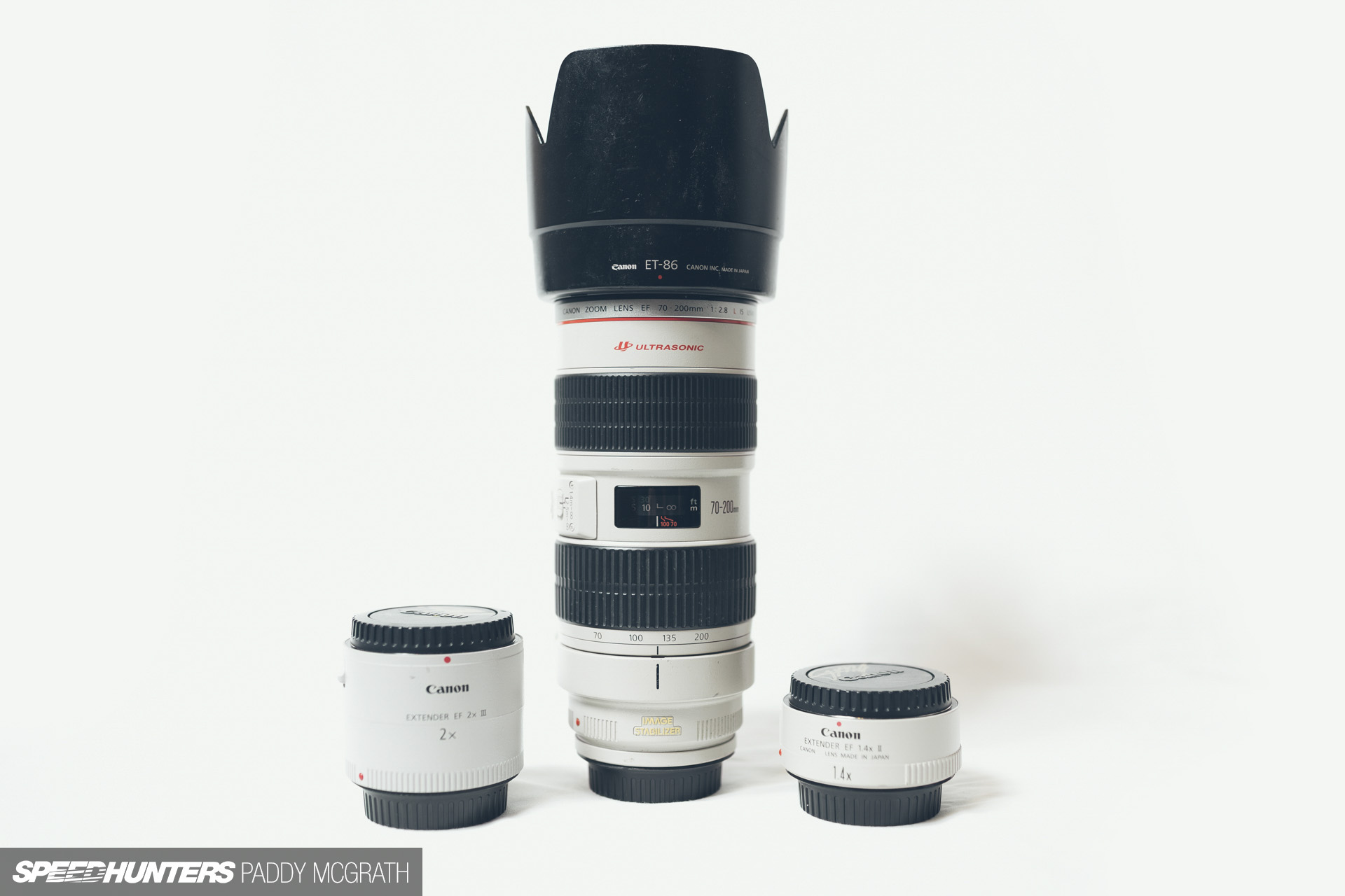 SH Photo Guide Equipment-12 - Speedhunters