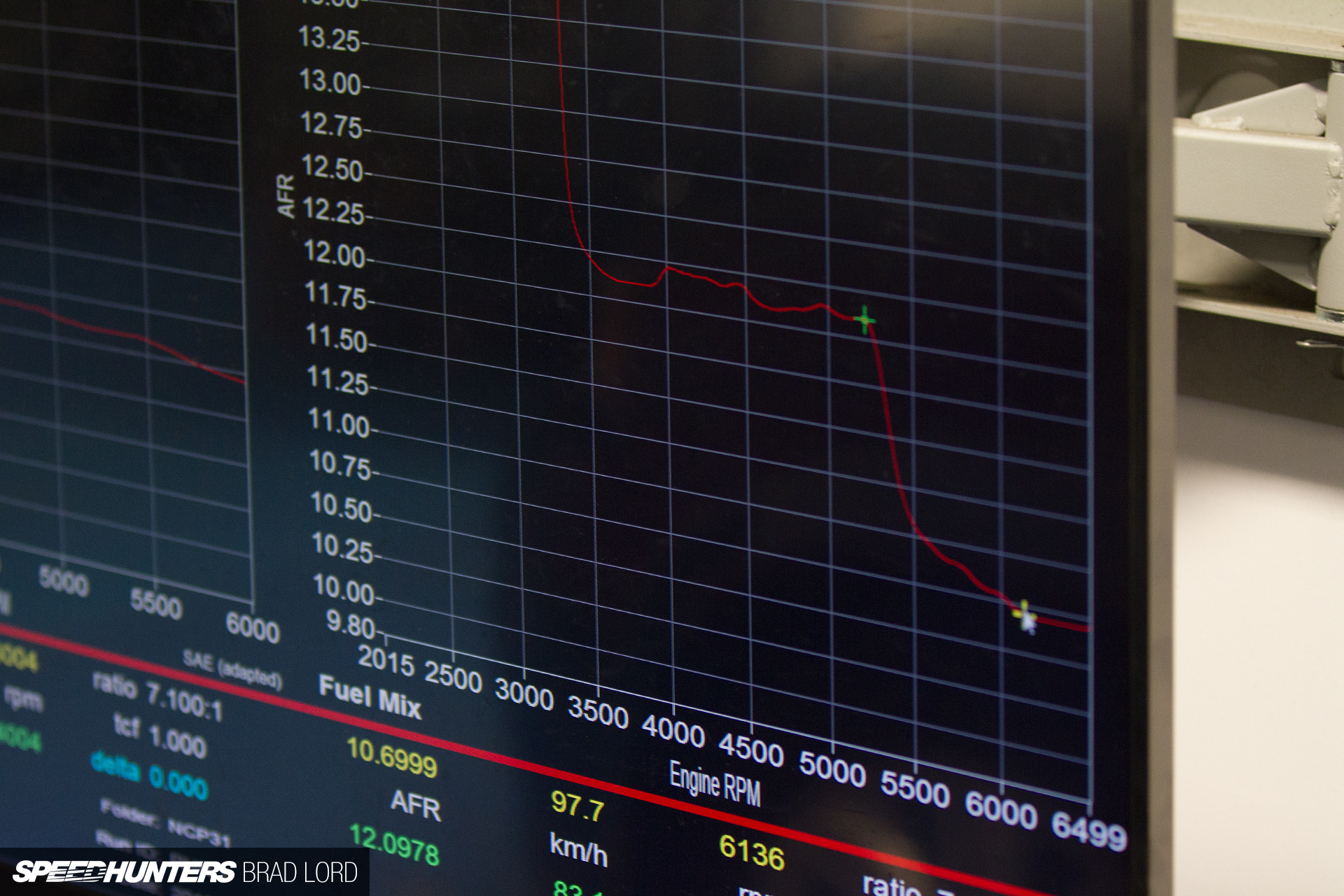 Project bB: Breaking The Dyno Record - Speedhunters