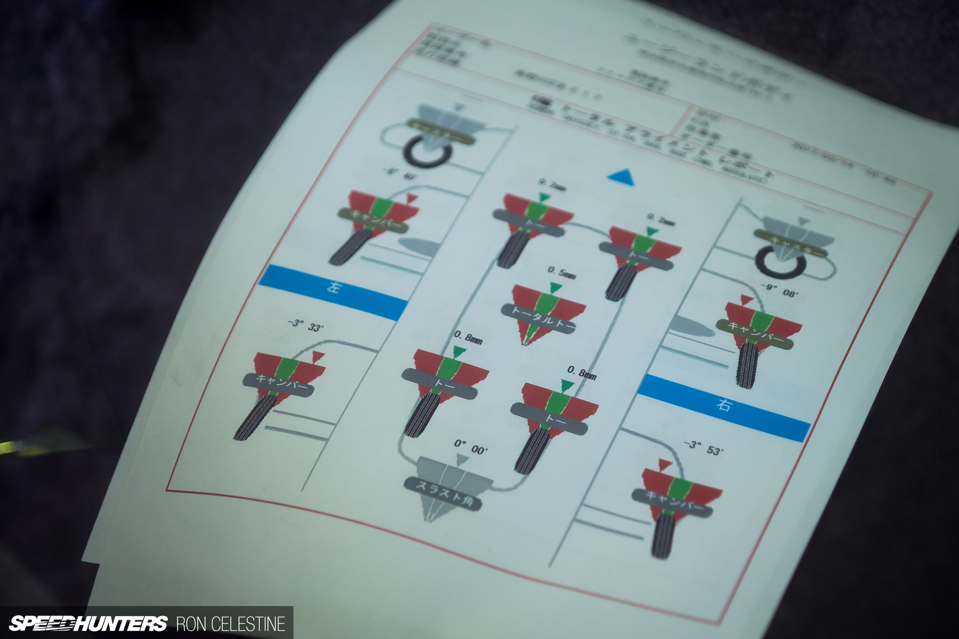 YouZealand Body: Custom Car Craft In Saitama - Speedhunters