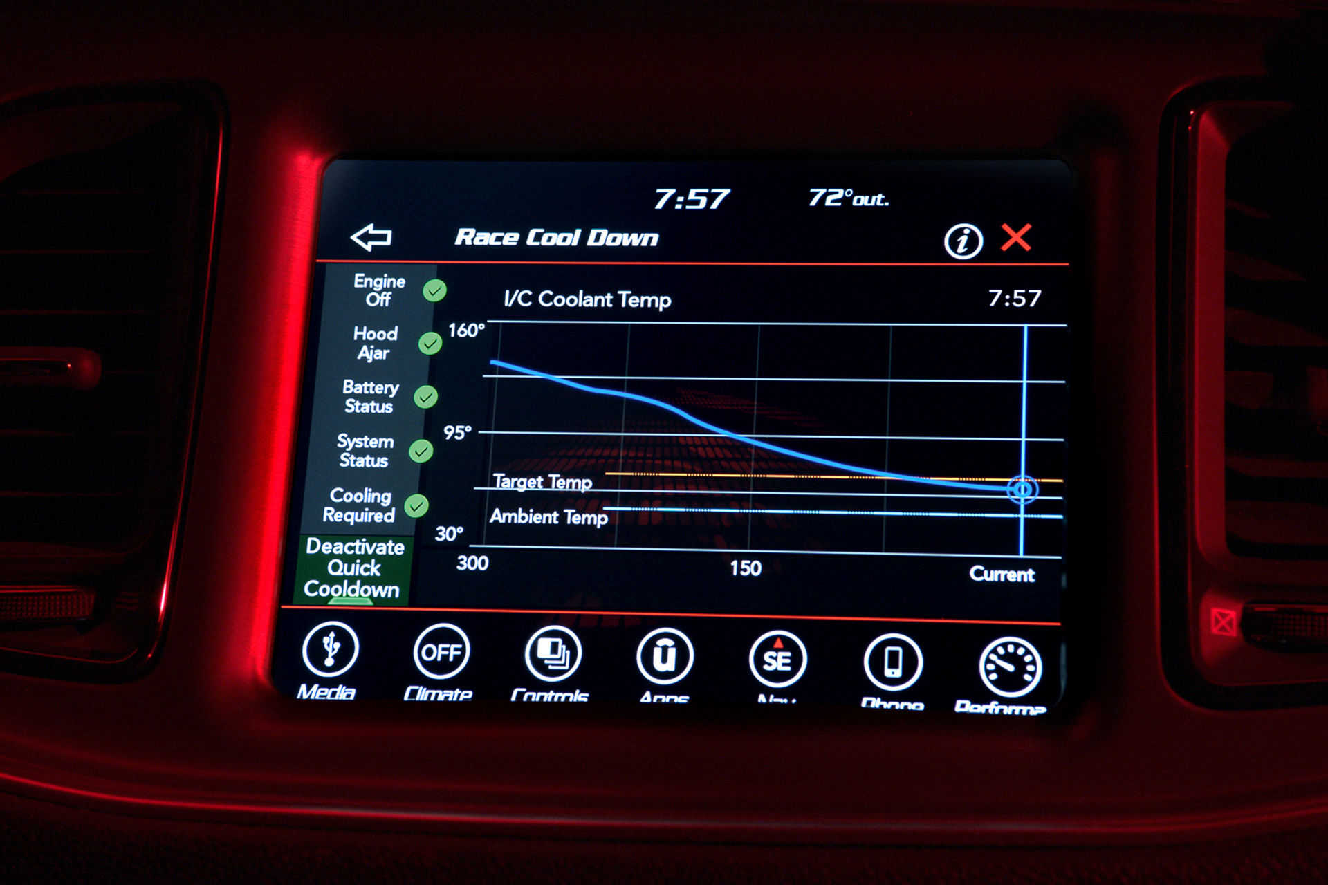 Using AC For A Cooler Boost Charge - Speedhunters