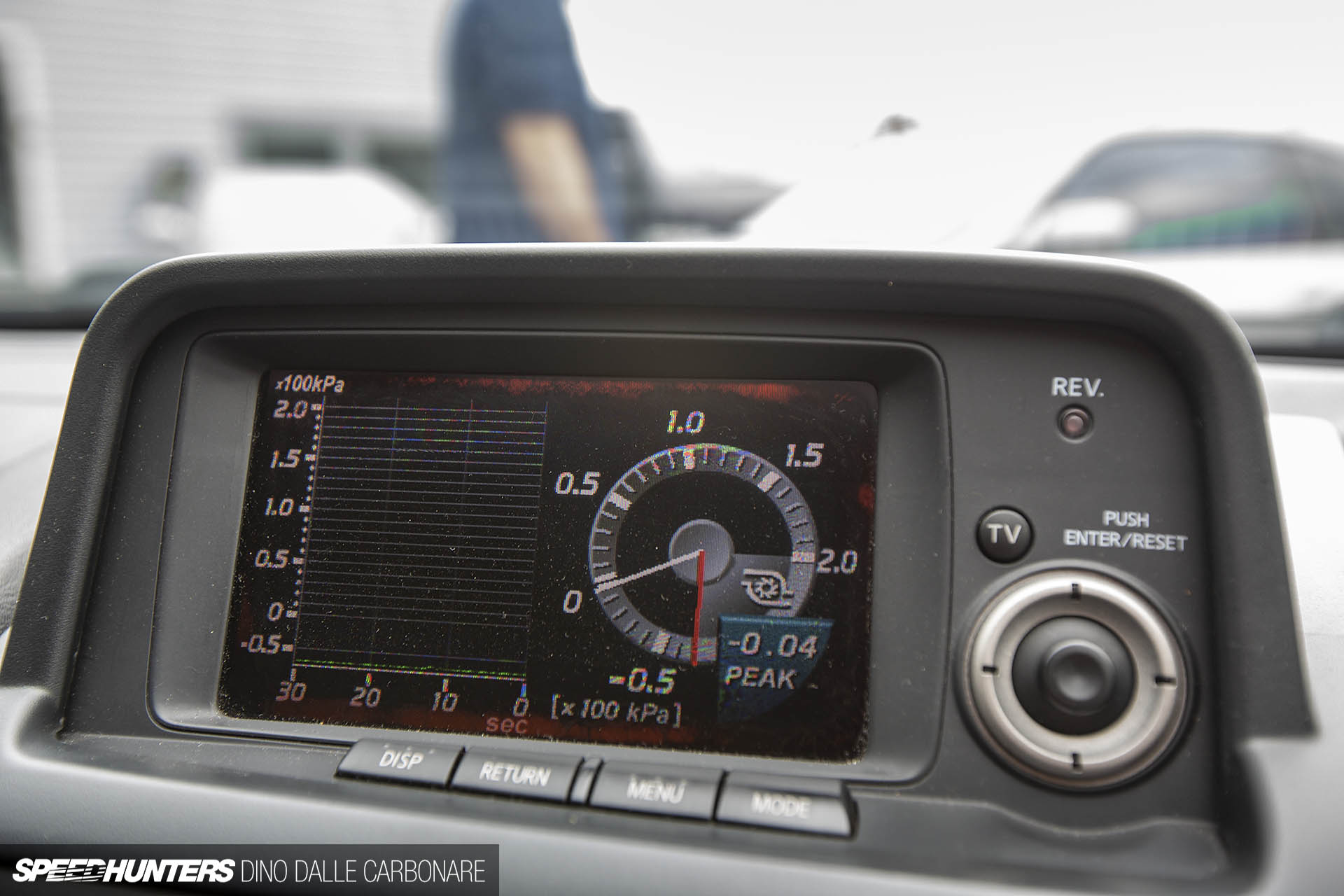 Project GT-R Gadgets Up - Speedhunters