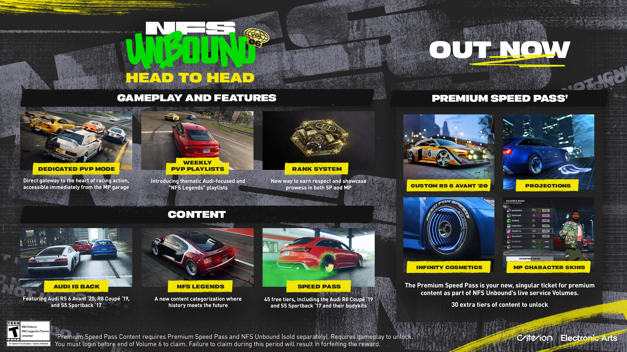 NFS: Unbound Vol. 6 – Everything You Need To Know - Speedhunters
