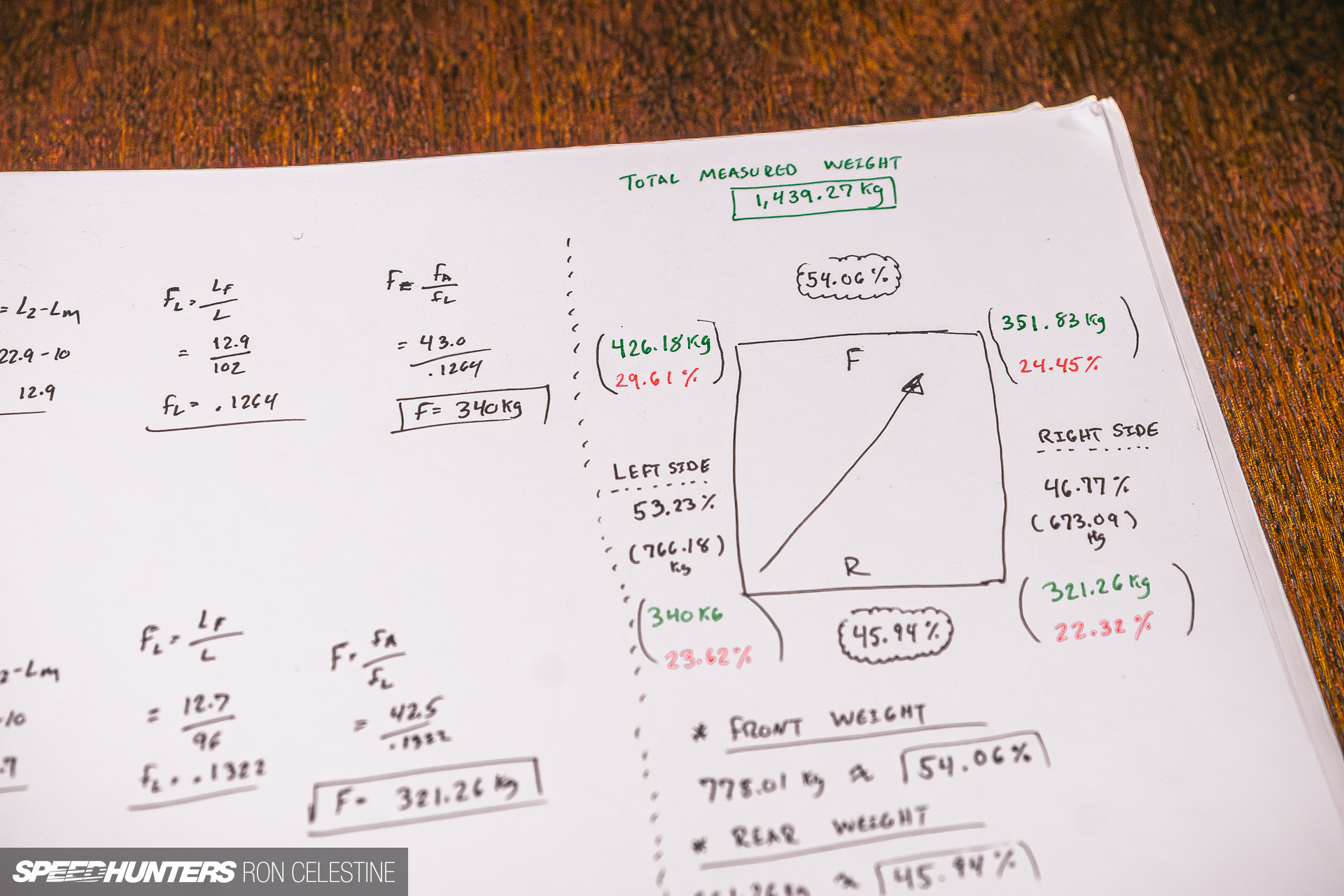 Project Rough: DIY Corner Balance Take 2 - With Physics! - Speedhunters