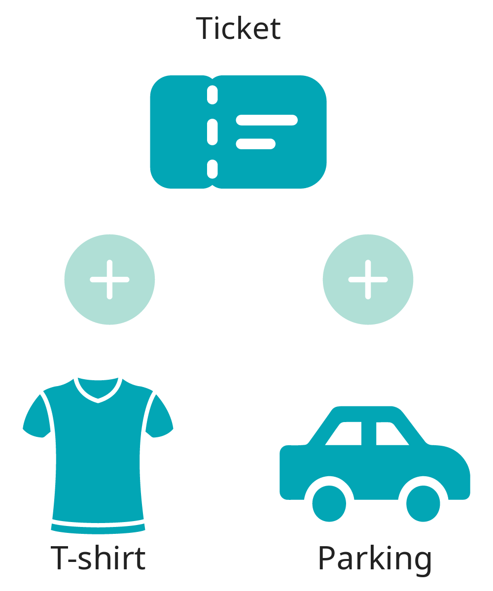 Powerful Ticket Packaging and Plans | Spinzo