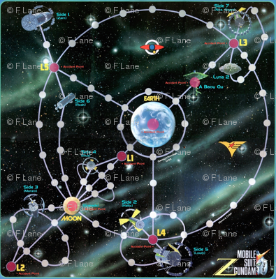 Gundam Map for Game fabric - flane - Spoonflower