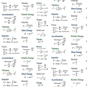 Physics Formulas - Spoonflower